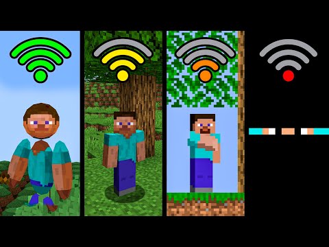 Does Minecraft Need Wi-Fi? – ACHIVX