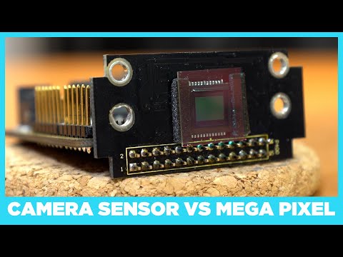 How Big Is a 6 Megapixel Resolution? — ACHIVX