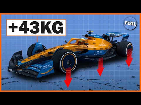 How Heavy is a Formula 1 Car? — ACHIVX