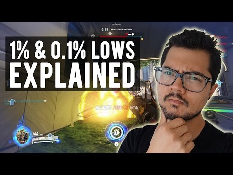 How Important is 1% Low FPS? — ACHIVX
