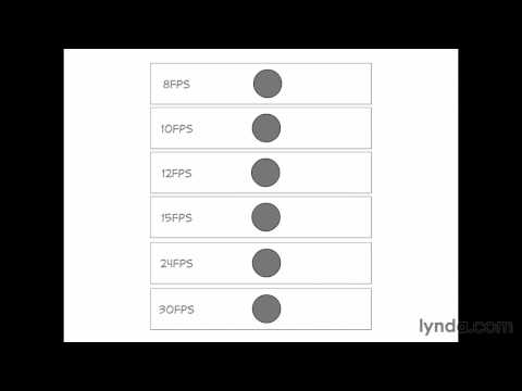 How Many Frames Per Second Are Enough for 2D Animation? — ACHIVX