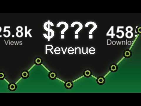 How Much Does a 2D Game Cost? — ACHIVX