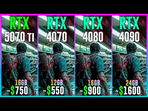 How Powerful is the RTX 4090 TI? — ACHIVX
