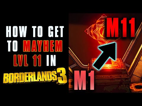 How to Quickly Finish Borderlands 3? — ACHIVX