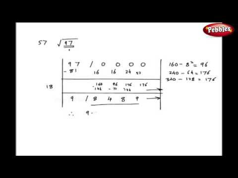 What are the 2 Types of Squares? — ACHIVX
