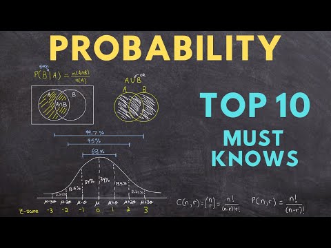 What are the 4 Types of Probability? — ACHIVX