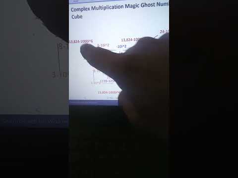 What is a ghost number in mathematics? — ACHIVX