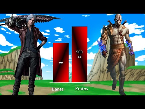 What is Kratos' Power Level in God of War Ragnarok? — ACHIVX