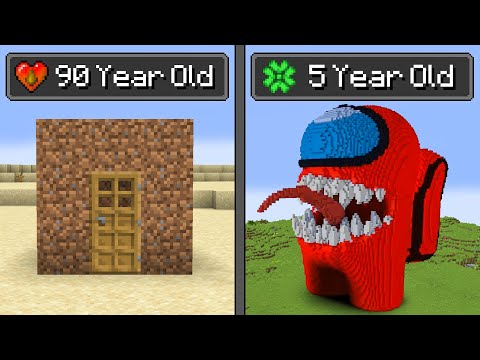 What is the Average Age of Minecraft Players? — ACHIVX