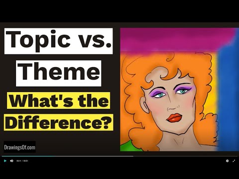 What is the difference between a theme and a topic? — ACHIVX