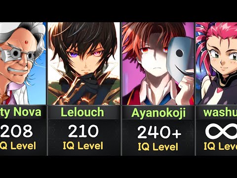 Which Anime Characters Have the Highest IQ? — ACHIVX