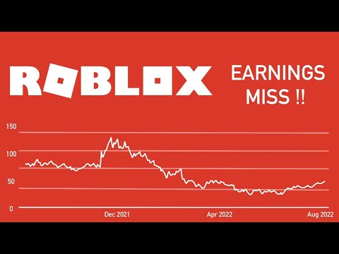 Why are Roblox Stocks So Low? — ACHIVX