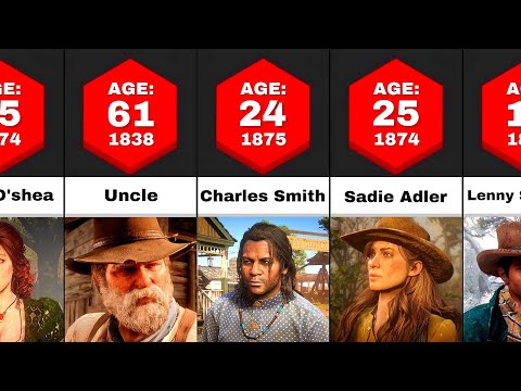 Do RDR2 Characters Age? — ACHIVX