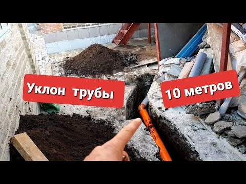 Насколько Крутой Уклон Составляет 100%? — ACHIVX