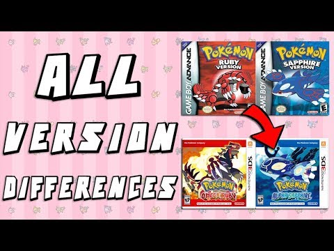 What are the Pokemon Alpha Versions? — ACHIVX