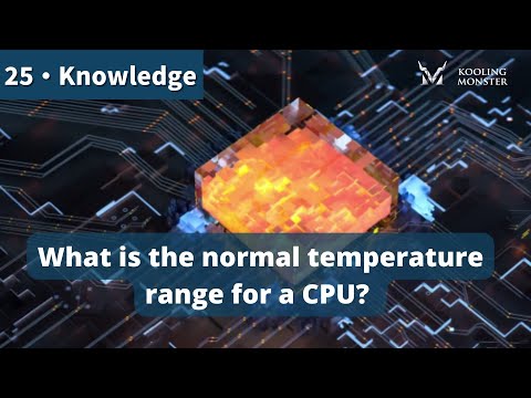 What is a Safe CPU Temperature During Gaming? — ACHIVX