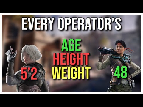 What is Oryx's height in R6? — ACHIVX