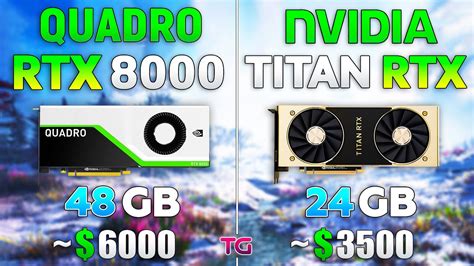 Can RTX 8000 Be Used for Gaming? — ACHIVX