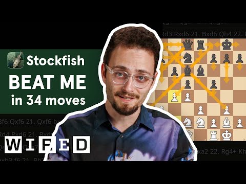 What is Stockfish's Skill Level? — ACHIVX