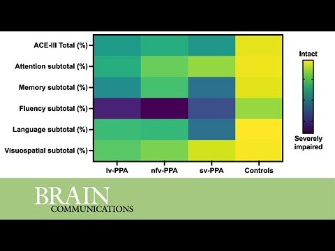 What is the difference between Ace-R and Ace-III? – ACHIVX