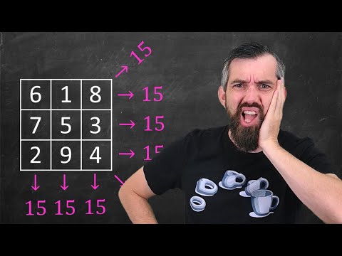 What is the Formula of a Magic Square? – ACHIVX