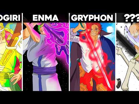 What is the Strongest Sword in Anime? — ACHIVX