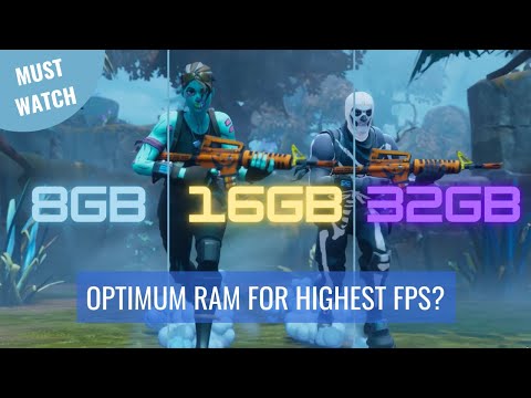 How Much RAM Does a 3060 Need? – ACHIVX