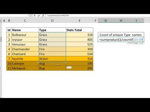 How to Count Similar Data in Excel? – ACHIVX