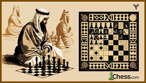 What Are Arabic Chess? — ACHIVX