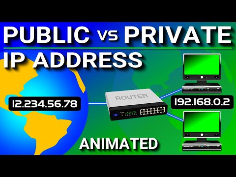 What Does a Real IP Address Look Like? – ACHIVX
