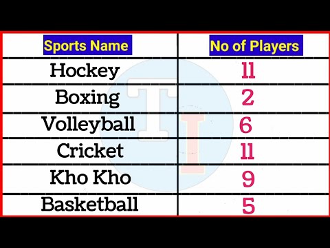 What is a Number Game for Players? – ACHIVX