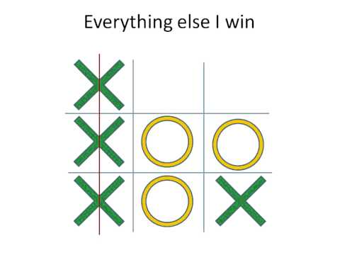 Why Does Tic-Tac-Toe Always End in a Draw? – ACHIVX