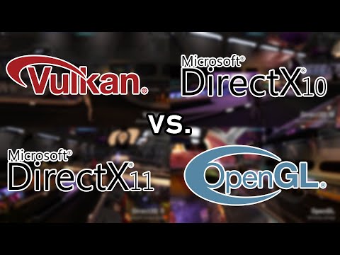 Does Roblox Use DirectX Or OpenGL? – ACHIVX