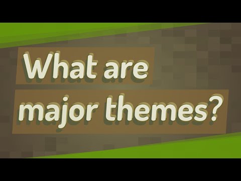 What Are Major and Minor Themes? – ACHIVX