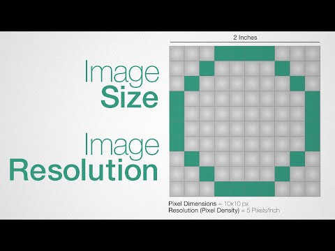What is Pixel Size? — ACHIVX