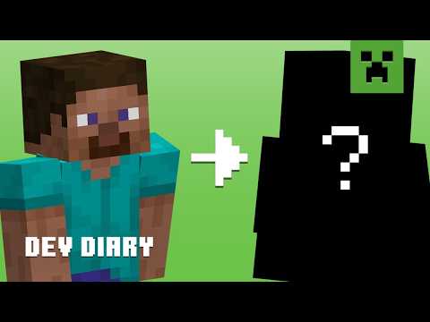 What is the Minecraft Skin Size? — ACHIVX