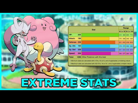 Which Pokémon Has the Lowest Stats in the Game? – ACHIVX