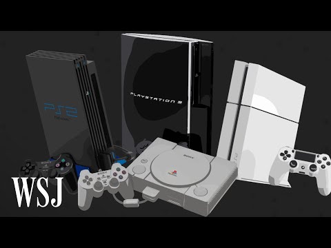 Who Owns Sony PlayStation? – ACHIVX